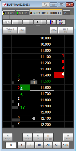 CQG Adds Access to BrokerTec RV Curve Traded on CME Globex | news.cqg.com